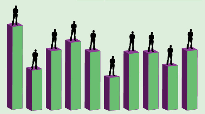 Top B-schools Accepting CAT Scores and Cutoffs