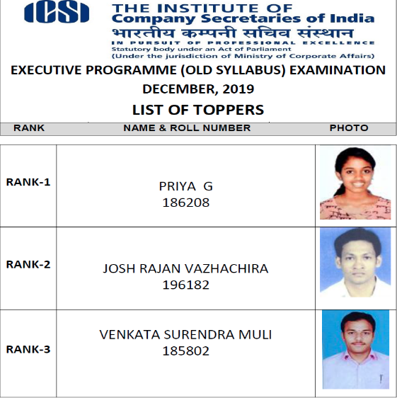 CS Executive Result 2019 (Declared): Check December Result, Merit ...