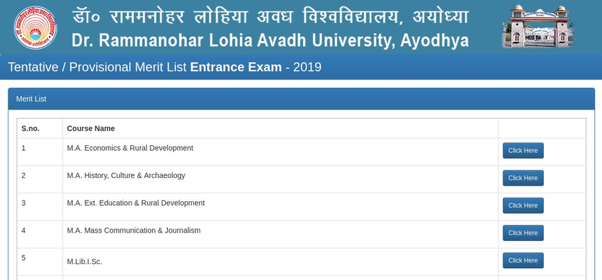 RMLAU Result 2021 (Declared), Merit List - Check Entrance Exam Results