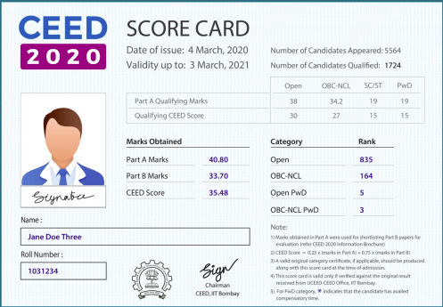 CEED Result 2020 (Out) - Download Scorecard (Available) & Rank List Here!