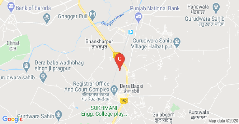 LM Thapar School of Management, Thapar Institute of Engineering and ...