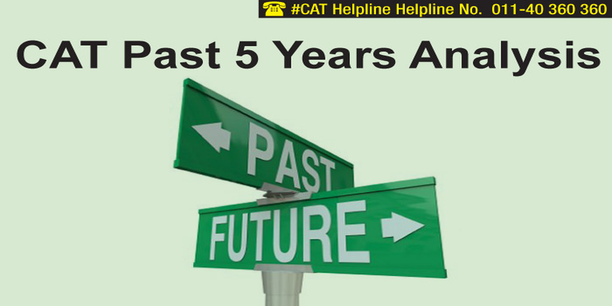 CAT Past 5 years Analysis and Trends- 2009 to 2013