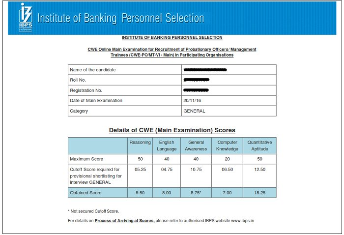 IBPS PO Result 2018 - IBPS PO Prelims Scorecard Released