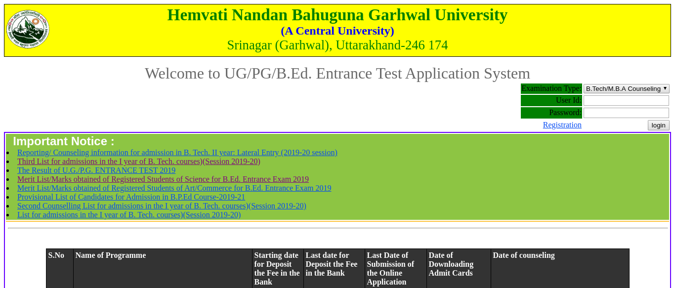 HNBGU Result 2020 (Declared) - Cut off, Merit List & Counselling process