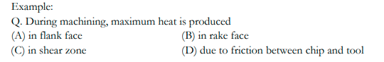 GATE Exam Pattern 2020 (Subject-wise) - Test Structure, Marking Scheme