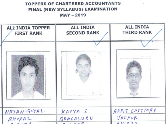 CA Final Toppers 2019 with Interviews, Marksheet & Percentage - Check here