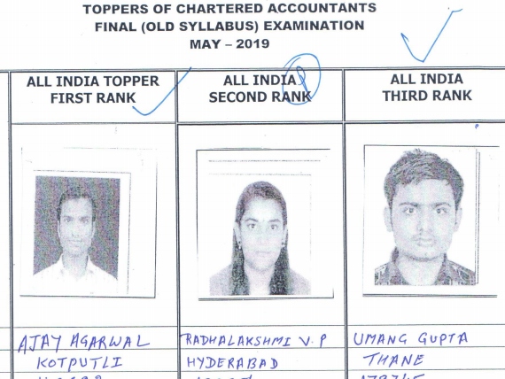 CA Final Toppers 2019 with Interviews, Marksheet & Percentage - Check here