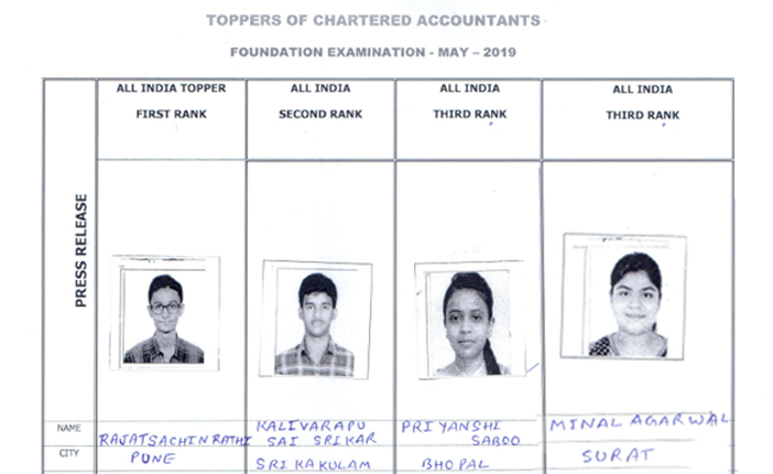CA Foundation Result 2019 (Out): Pass Percentage, Nov Toppers, Merit List
